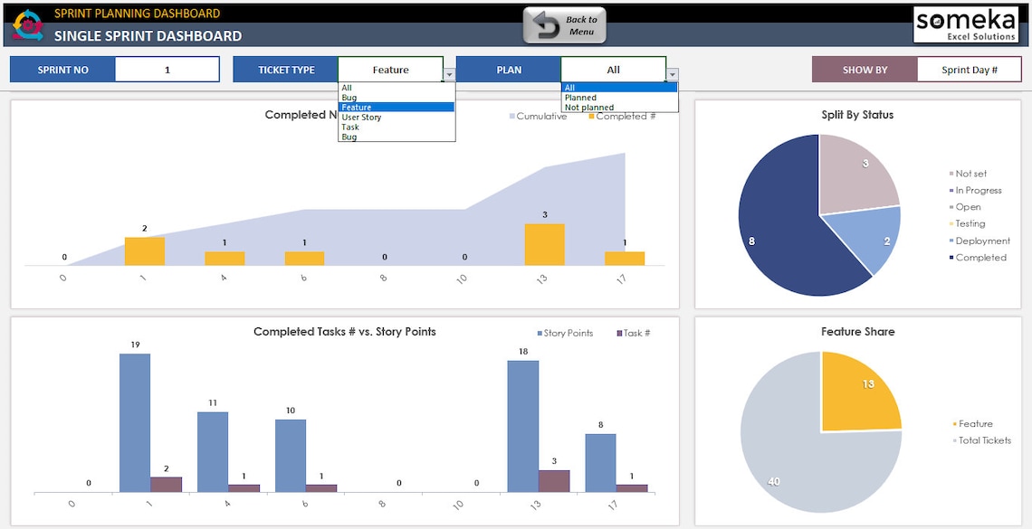 Sprint Planning Dashboard Excel Template Agile Project Management ...