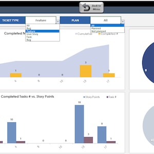 Sprint Planning Dashboard | Excel Template | Agile Project Management ...