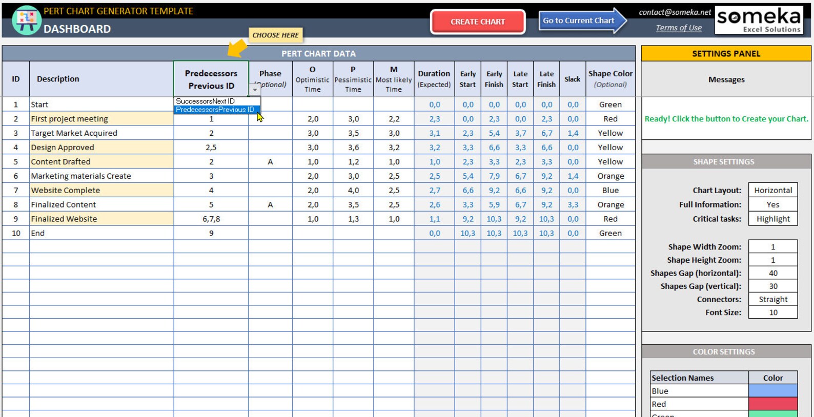 PERT Chart Generator | Project Management Excel Tool - Etsy Sweden