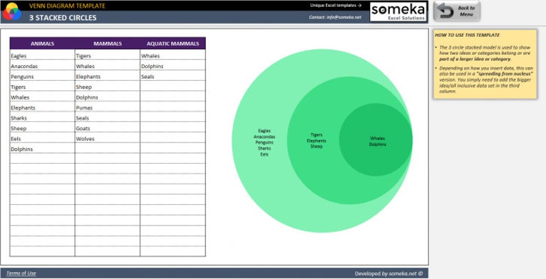 Venn Diagram Template | Excel Template | Visualize Your Set of Data ... Venn Diagram Template | Excel Template | Visualize Your Set of Data ...