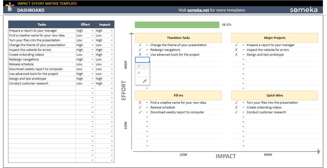 Impact Effort Matrix Google Sheets Template Value Complexity Matrix - Etsy