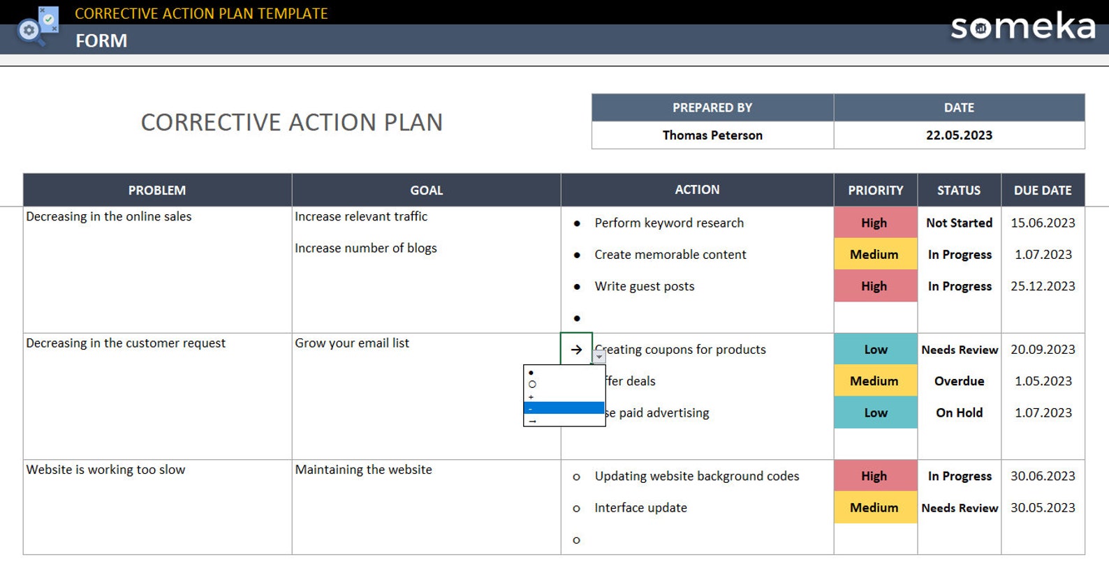 Corrective Action Plan Excel Template: Project Management CAP Tool - Etsy