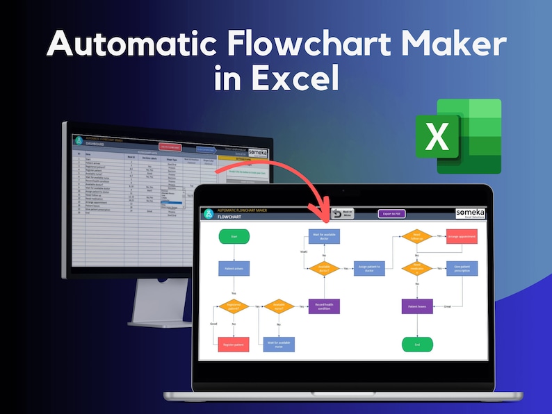 Automatic Flowchart Maker Flowchart Generator Excel Template Workflow ...