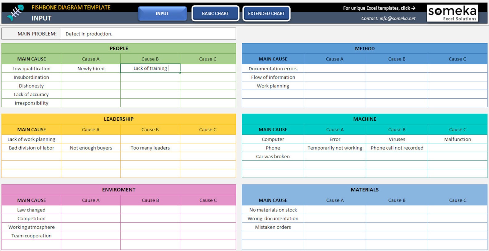 Fishbone Diagram Template Diagram Generator Excel Template Automatic ...