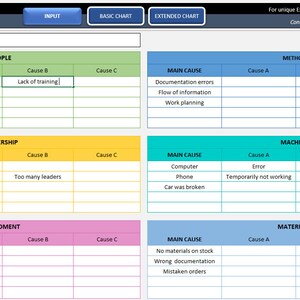 Automatic Fishbone Diagram Excel Template: Cause Analysis (digital ...