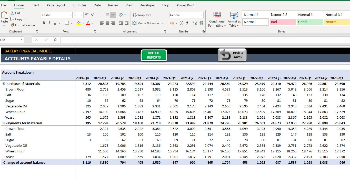Bakery Financial Model | Excel for Business | Financial Planner ...