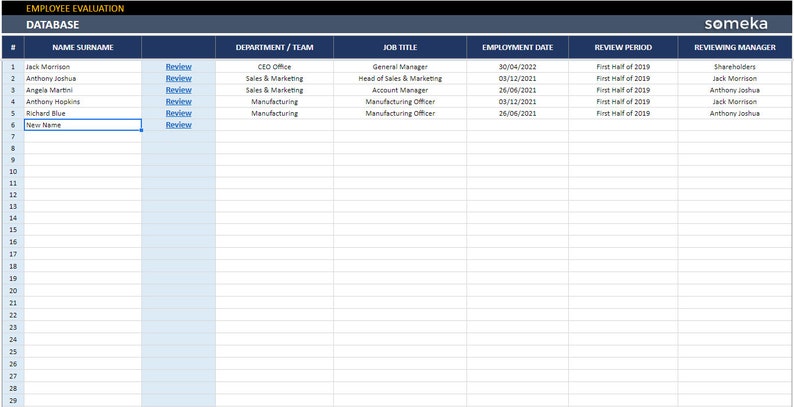 Employee Evaluation | Google Sheets Template | Performance Review Tool ...
