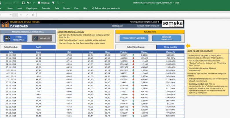 Historical Stock Prices Scraper Business Template Excel | Etsy