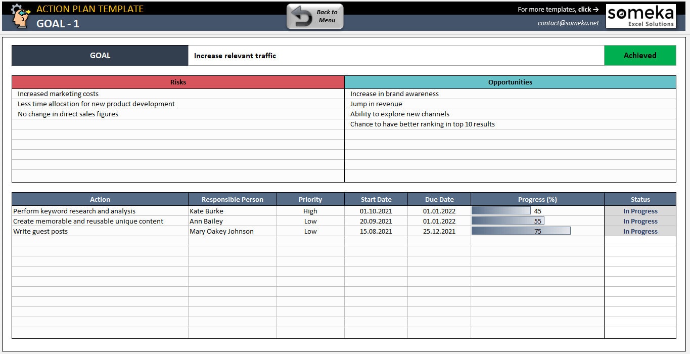 Sample Action Plan Template Excel