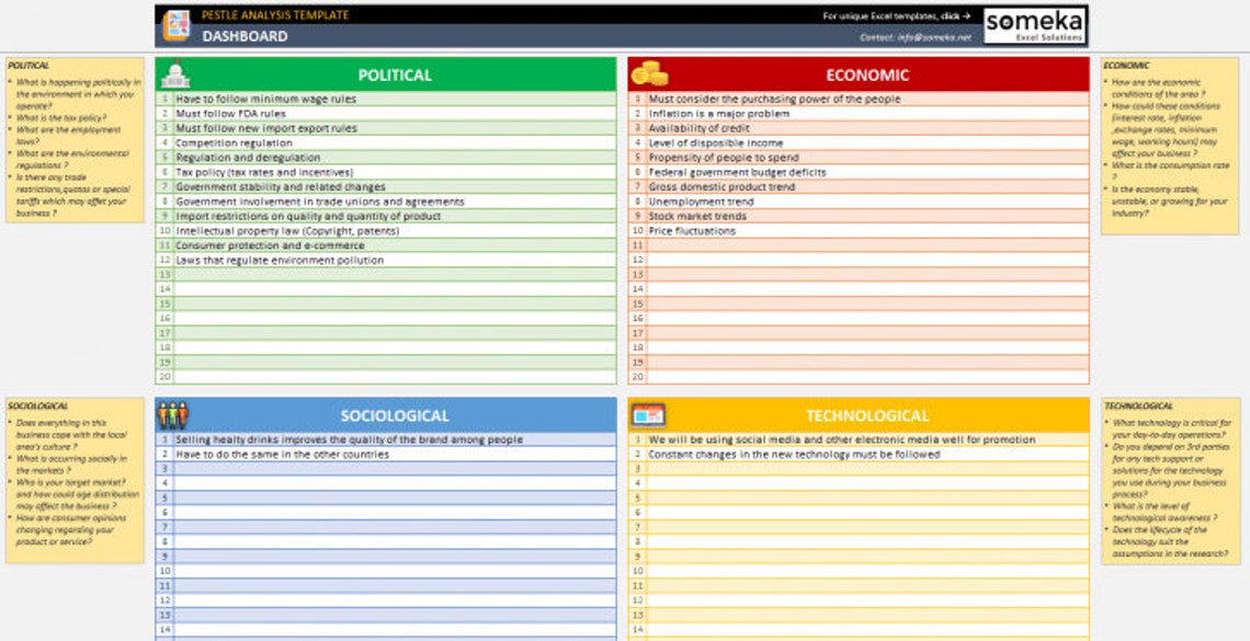 PESTLE Analysis Template Excel Template for Business Macro - Etsy