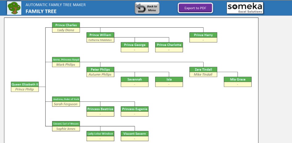 Automatic Family Tree Maker Unique Excel Template Ancestry Etsy