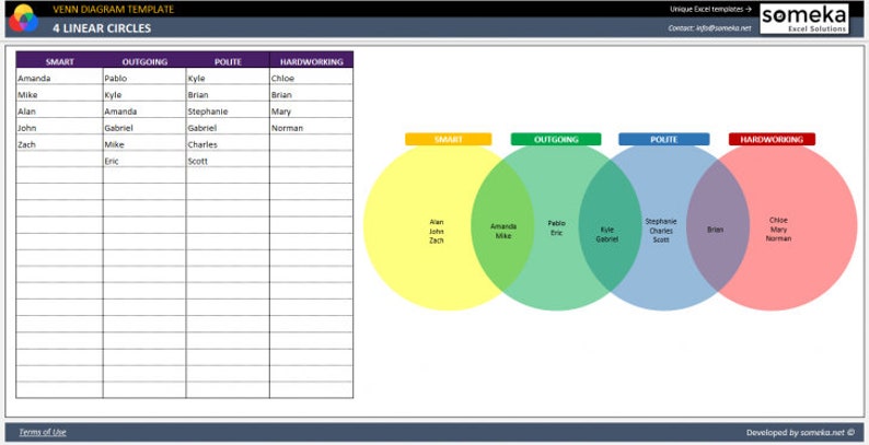 Venn Diagram Template | Excel Template | Visualize Your Set of Data ... Venn Diagram Template | Excel Template | Visualize Your Set of Data ...