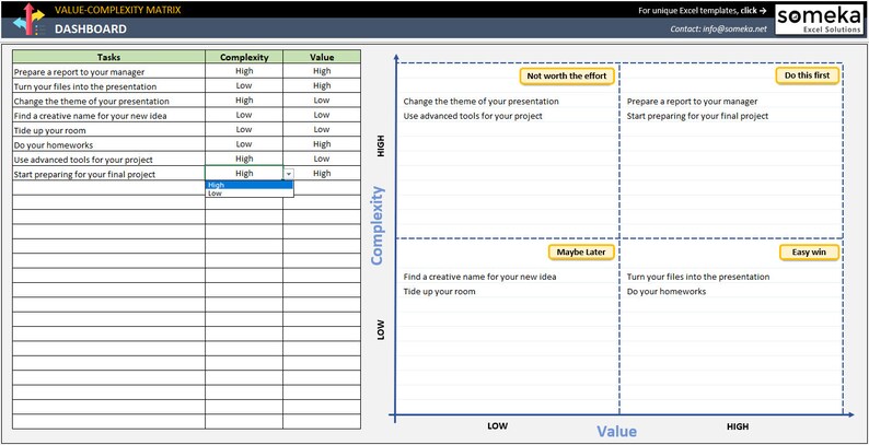 Impact-effort Matrix Excel Template: Task Prioritization Spreadsheet - Etsy