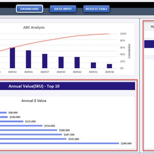 ABC Analysis Excel Template: Inventory Management (digital Download) - Etsy