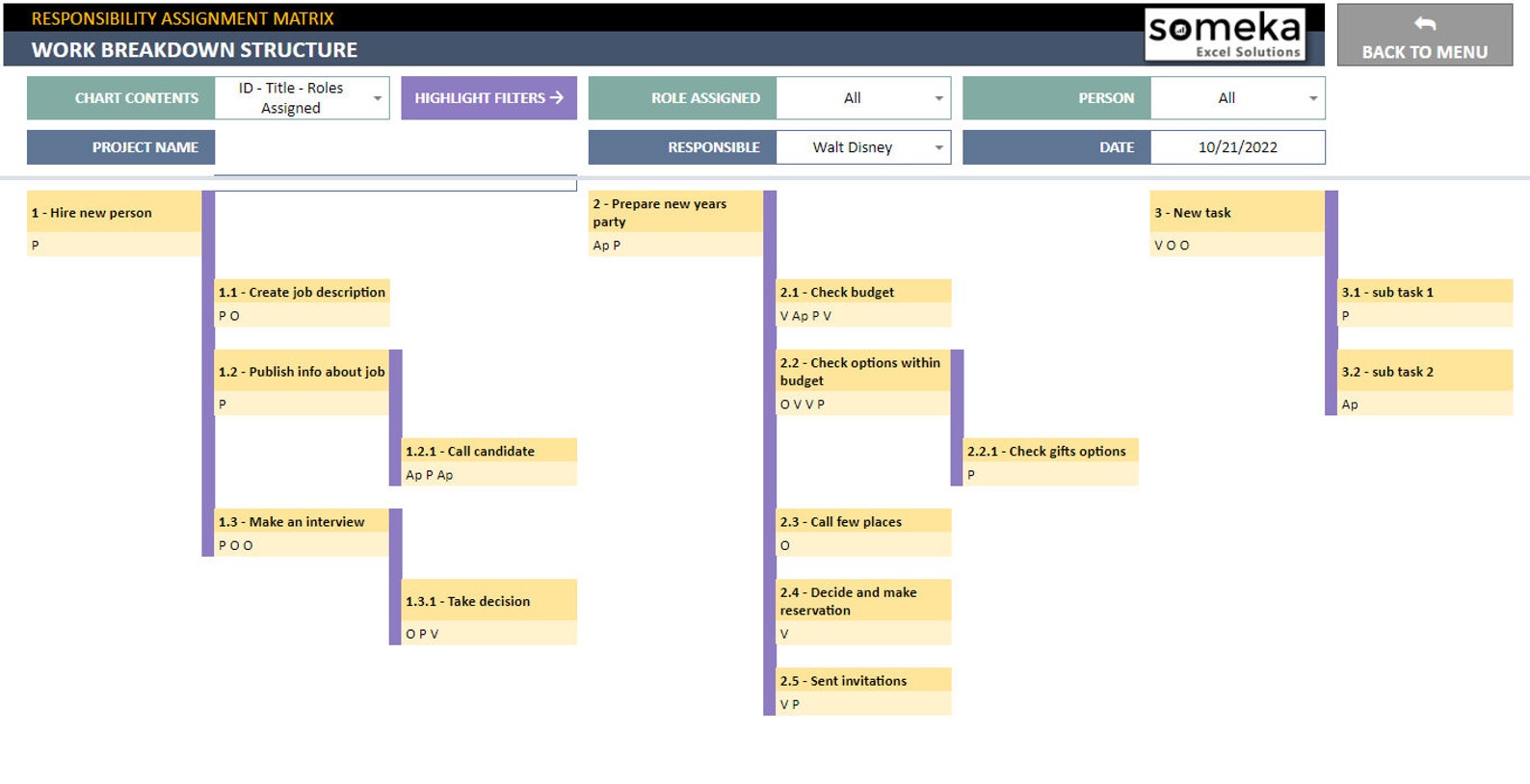 Responsibility Assignment Matrix | RACI Chart | Google Sheets Template ...