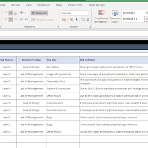 Internal Audit Template | Audit Dashboard | Excel Template | Audit ...