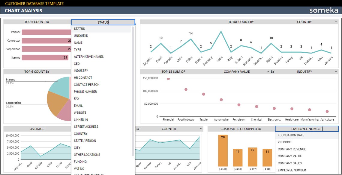 Customer Database | Google Sheets Template | Manage Your Customer ...