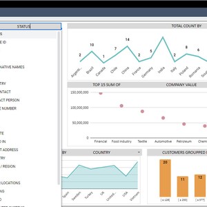 Customer Database | Google Sheets Template | Manage Your Customer ...