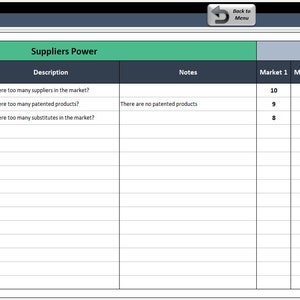 Porter's Five Forces Template | Business Analysis | Porter Five Forces ...