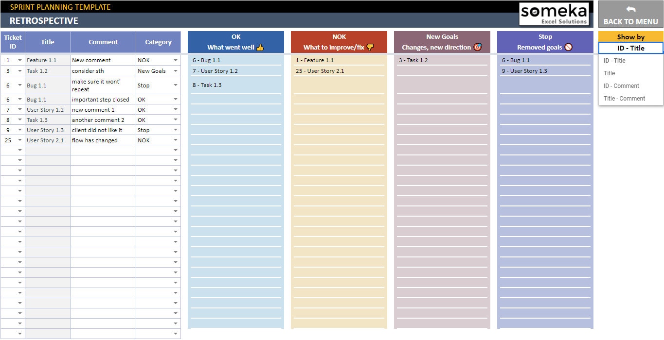 Sprint Planning Dashboard | Google Sheets Template | Agile Project ...