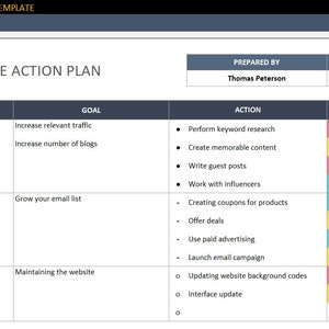 Corrective Action Plan Excel Template: Project Management CAP Tool - Etsy