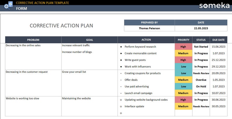 Corrective Action Plan Excel Template: Project Management CAP Tool - Etsy
