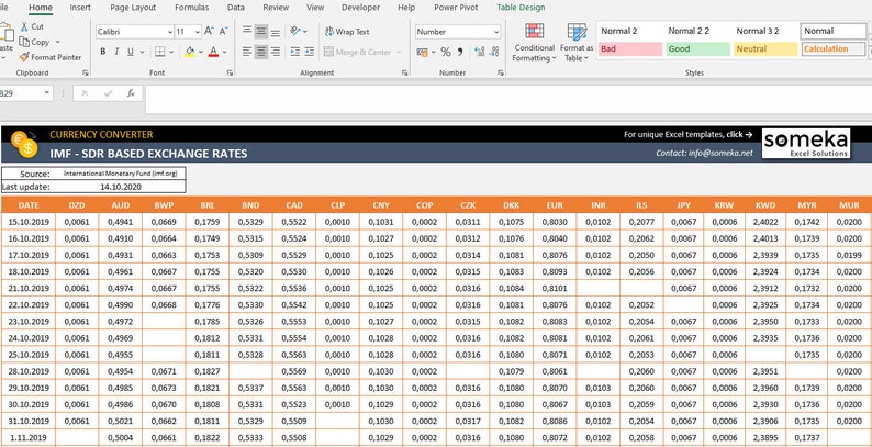 Currency Converter Excel Template: Historical Exchange Rates - Etsy