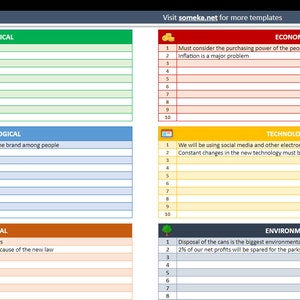 PESTLE Analysis Template | Google Sheets | Business Analysis Tool ...