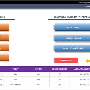 Currency Converter Excel Template: Historical Exchange Rates - Etsy