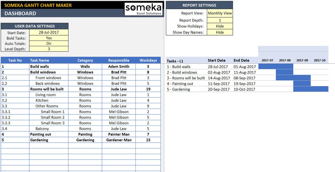 WBS Gantt Chart Excel Template Easy Project Management - Etsy