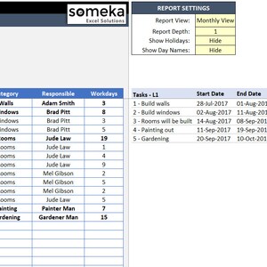 WBS Gantt Chart Excel Template Easy Project Management Project Planner ...