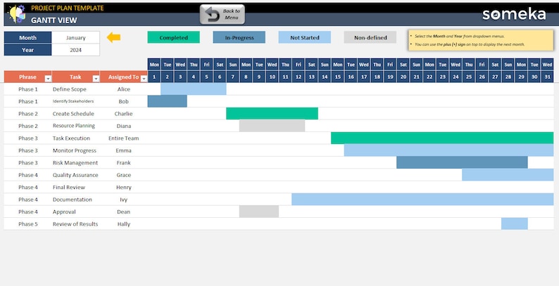Project Plan | Excel Template | Gantt Chart Maker | Task Management | Budget Planner | Project ...