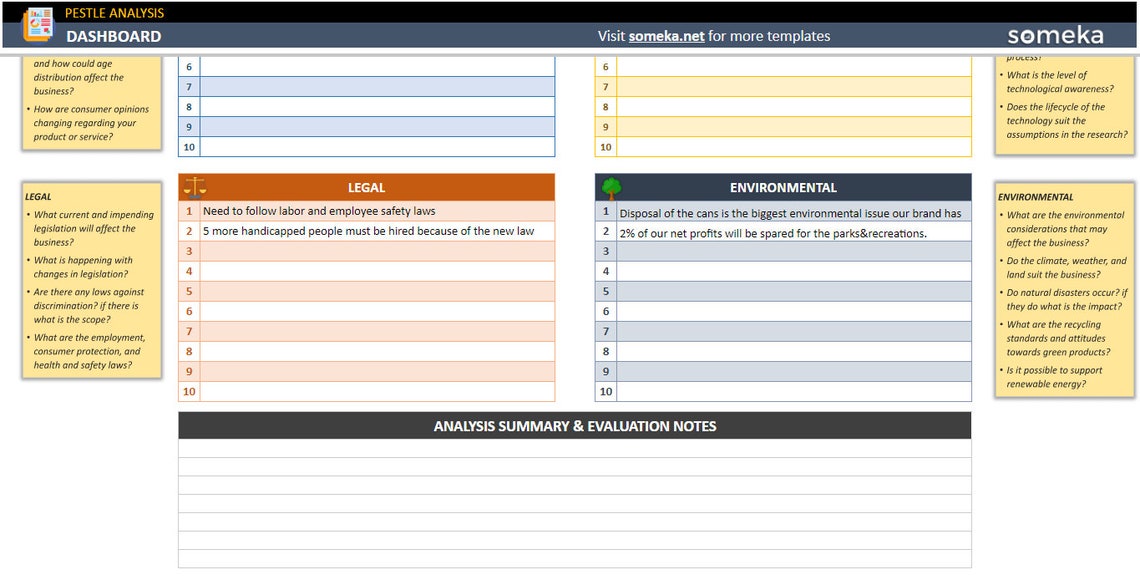 PESTLE Analysis Template Google Sheets Business Analysis Tool PESTLE ...