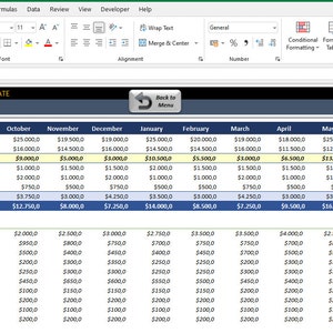 Financial Statements Excel Templates Bundle Discount Profit and Loss ...
