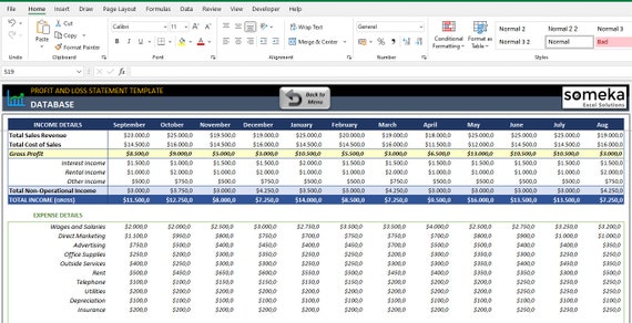 Financial Report Template Excel