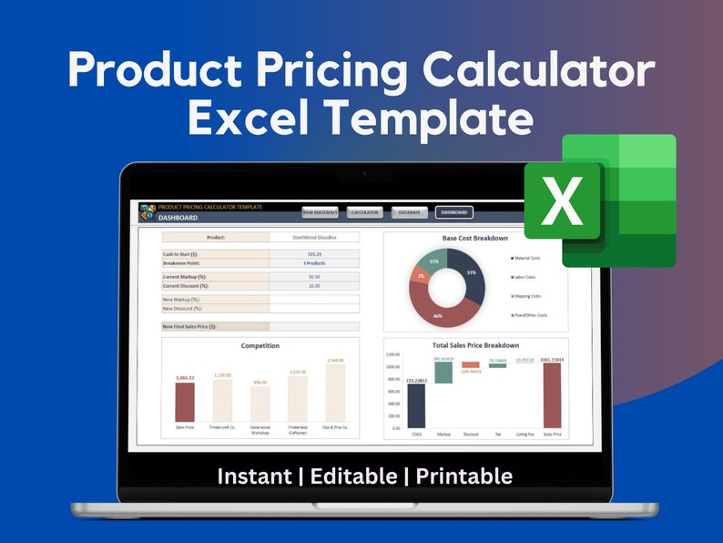Product Pricing Excel Template | Product Pricing Strategy | Profit ...