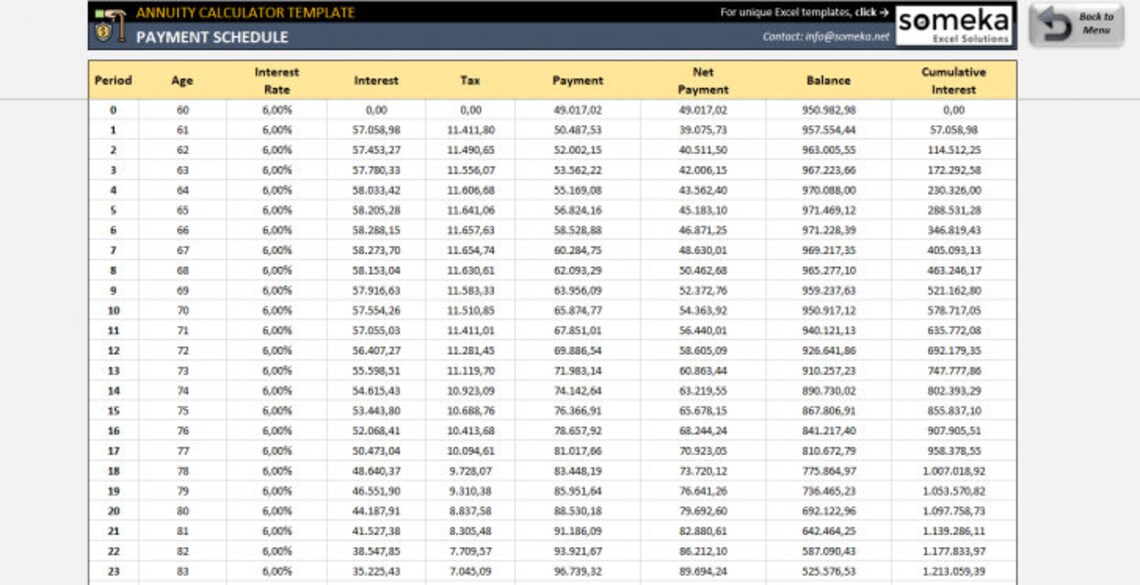 Annuity Calculator: Payment Schedule Excel Template - Etsy