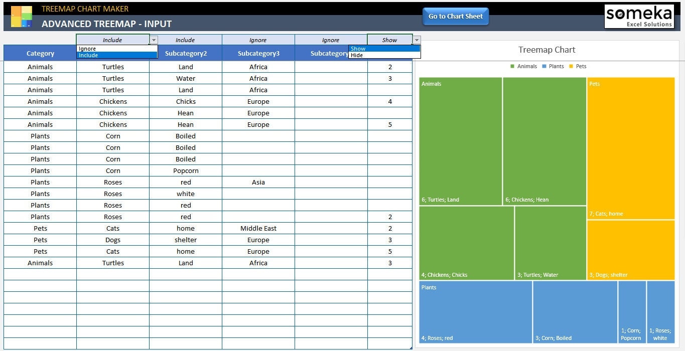 Treemap Chart Maker | Excel Template | Tree Diagram Maker ...