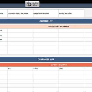 SIPOC Diagram Excel Template Generate Business Process - Etsy