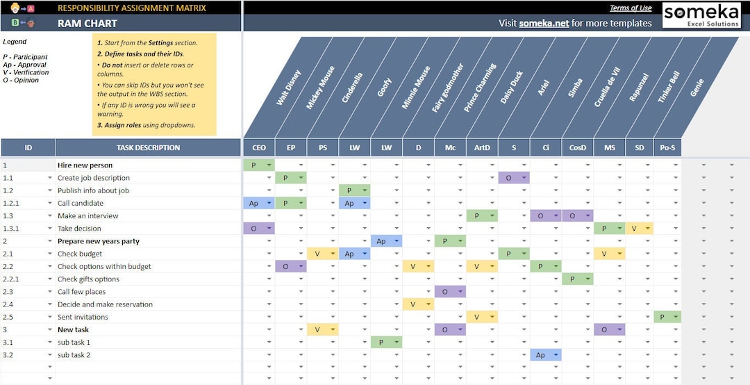 Responsibility Assignment Matrix | RACI Chart | Google Sheets Template ...