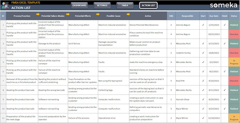 FMEA Excel Template | Risk Analysis Tool | Failure Mode and Effect ... FMEA Excel Template | Risk Analysis Tool | Failure Mode and Effect ...