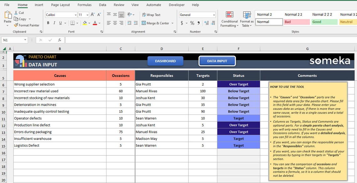 Pareto Chart Excel Template Pareto Analysis Tool Rule Chart Template ...