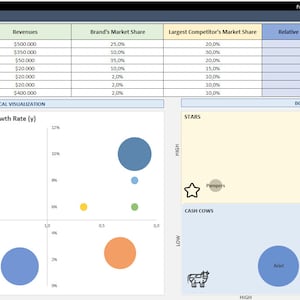BCG Matrix Template Excel Templates Growth Share Matrix - Etsy
