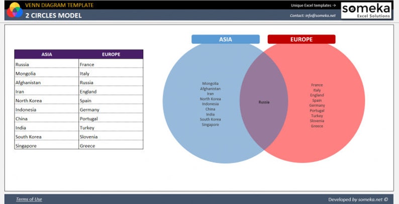 Venn Diagram Template | Excel Template | Visualize Your Set of Data ... Venn Diagram Template | Excel Template | Visualize Your Set of Data ...