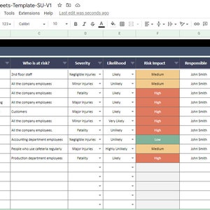 Risk Assessment Google Sheets Template Risk Management Tool Risk ...