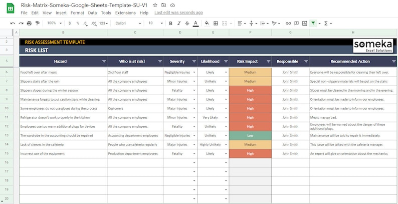Risk Assessment Google Sheets Template Risk Management Tool Risk ...