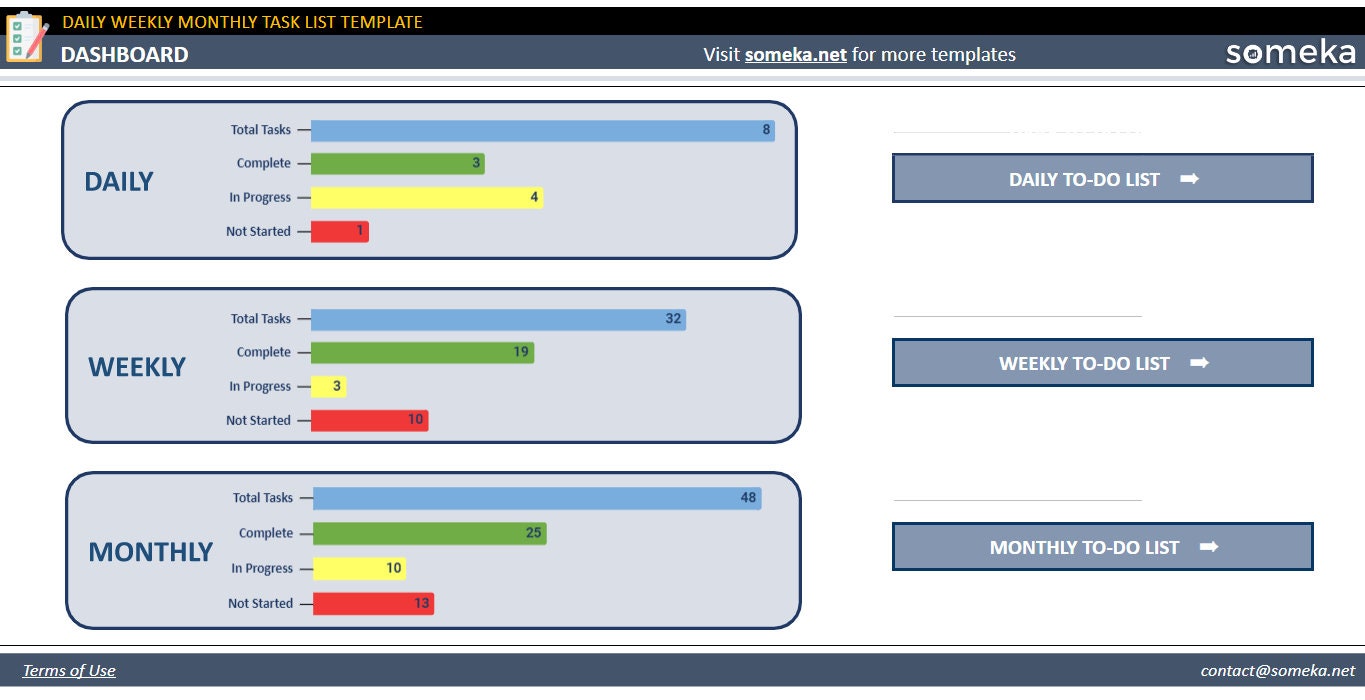 Daily-weekly-monthly Task List Google Sheets Template Task Tracking Tool - Etsy