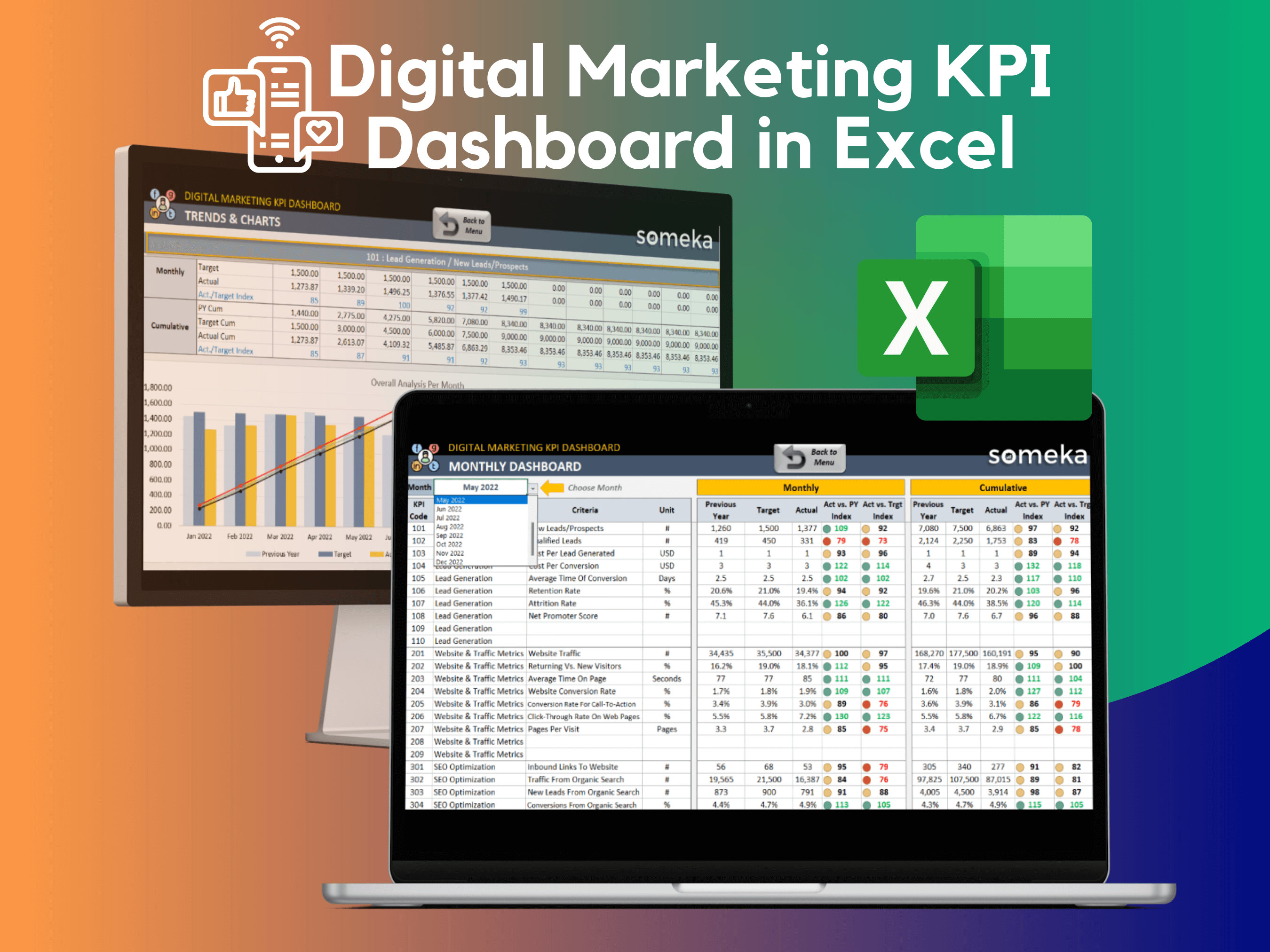 Excel Kpi Dashboard Template