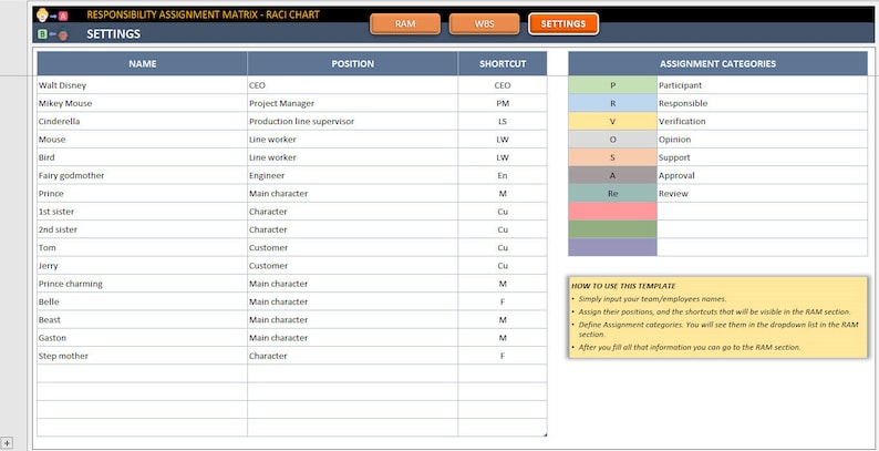Responsibility Assignment Matrix | RACI Chart | Excel Template ...