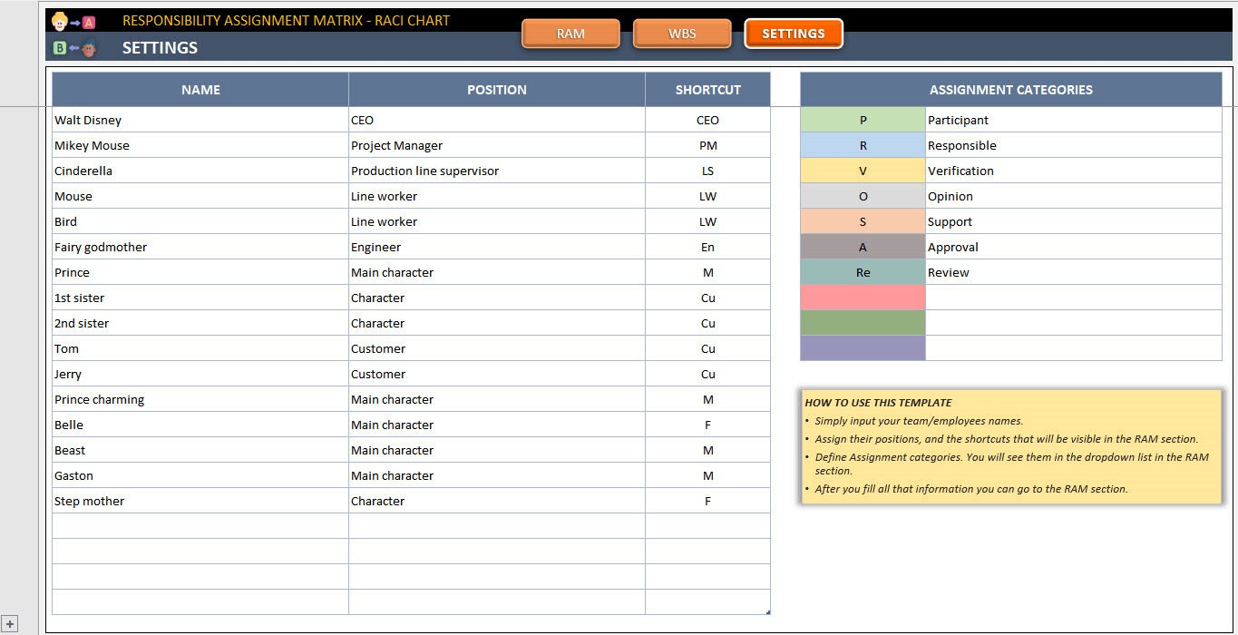Responsibility Assignment Matrix | RACI Chart | Excel Template ...
